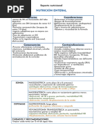 Formulas Poliméricas | PDF | Nutrición | Dieta y nutrición