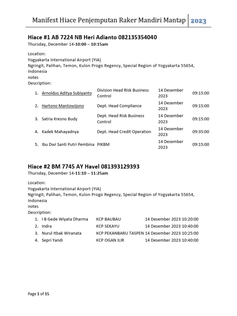 Hiace Pickup Manifest for Raker 2023 | PDF | Indonesia