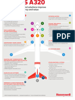 A320 Avionics Systems Overview | PDF