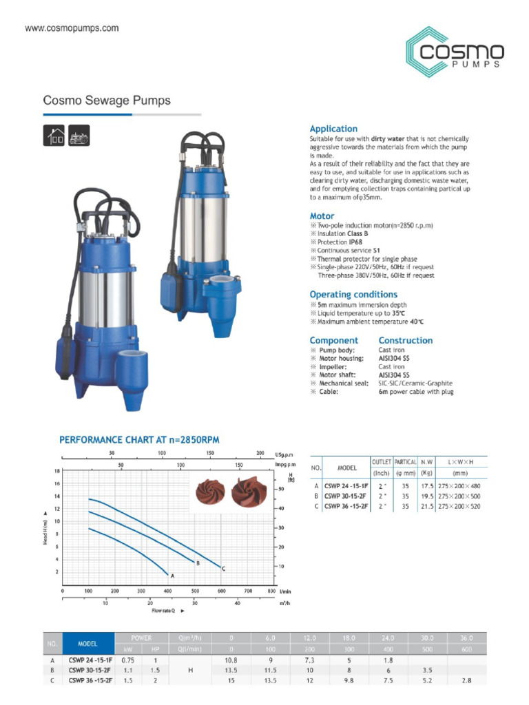 Cosmo Sump Pump | PDF