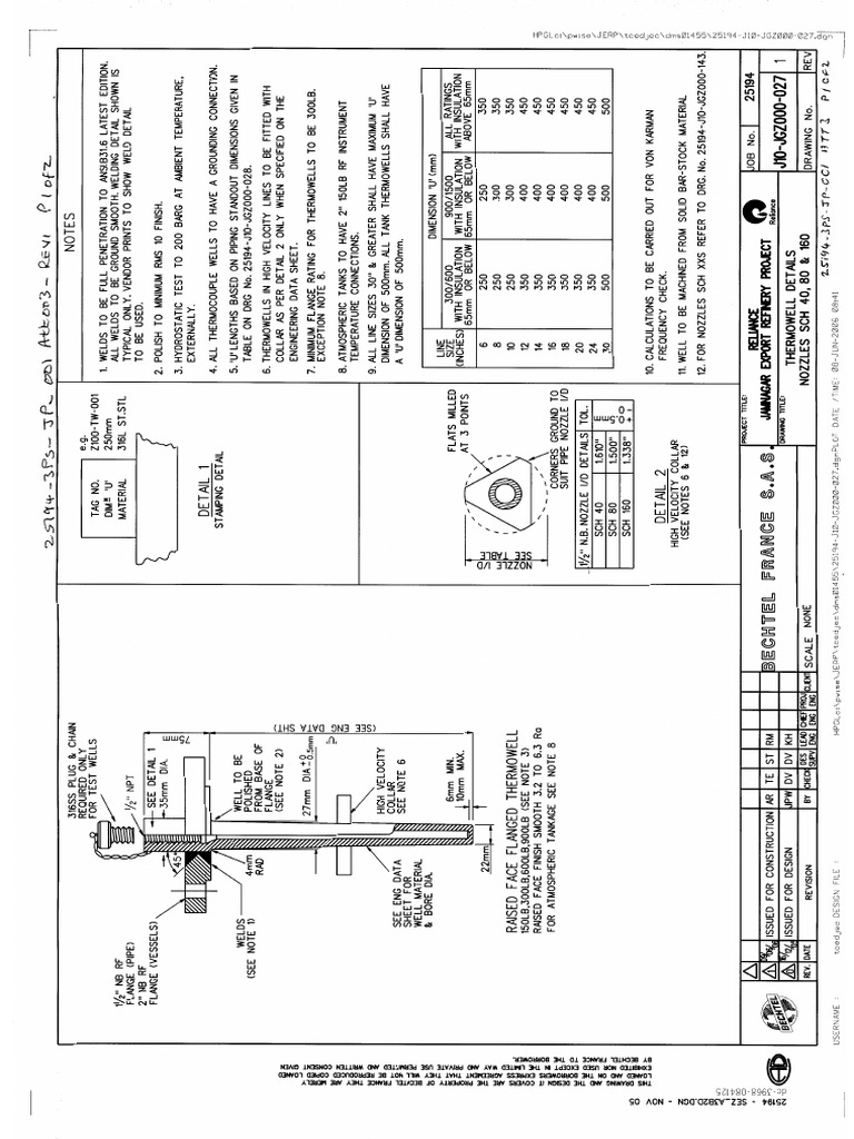 Thermowell Chart | PDF