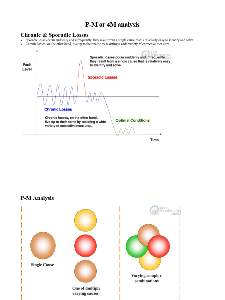 PM Analysis | PDF | Methodology | Causality
