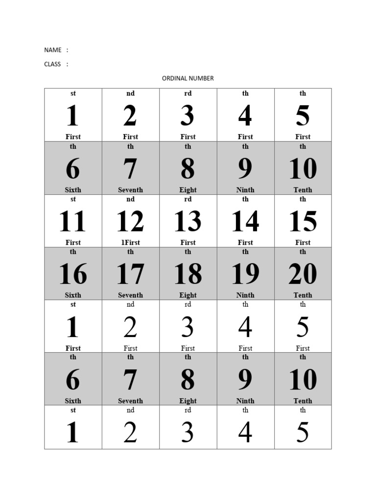 Ordinal number | PDF