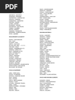 Filipino Construction Terms Explained | PDF