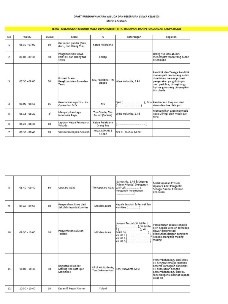 Rundown Acara Perpisahan | PDF