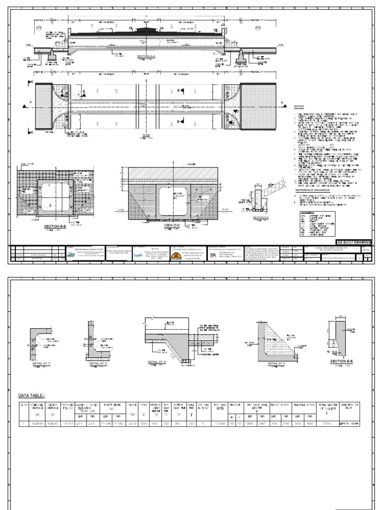 Box Culvert Drawing at CH.192+180 | PDF | Road | Transport Infrastructure
