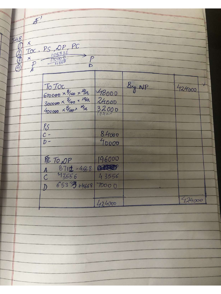 Solved Question | PDF