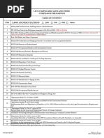 DOLE Checklist | PDF | Personal Protective Equipment | Unemployment ...