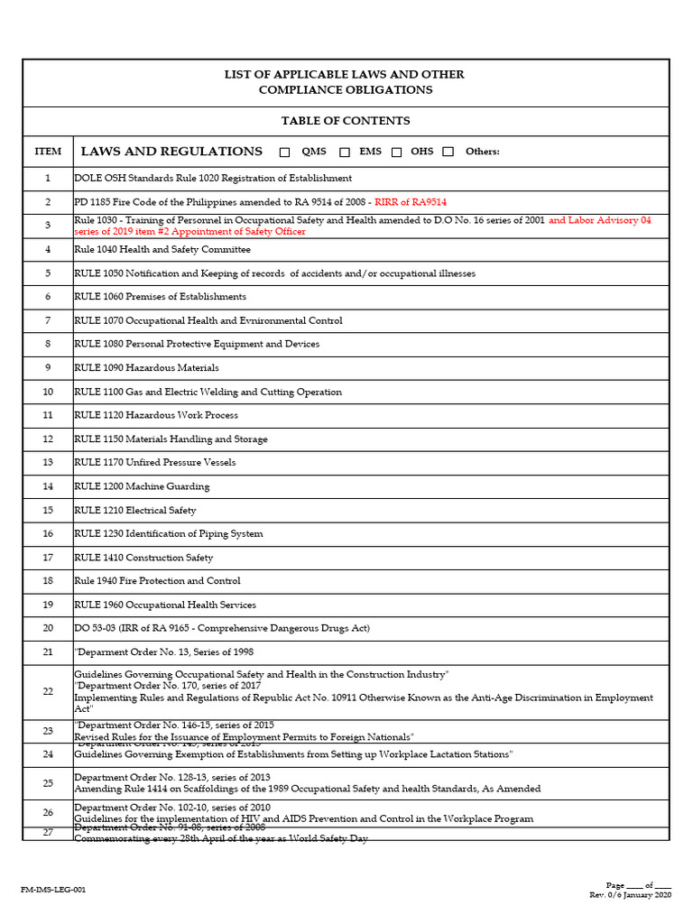 Applicable Laws and Compliance Obligation OHS - Final | PDF ...