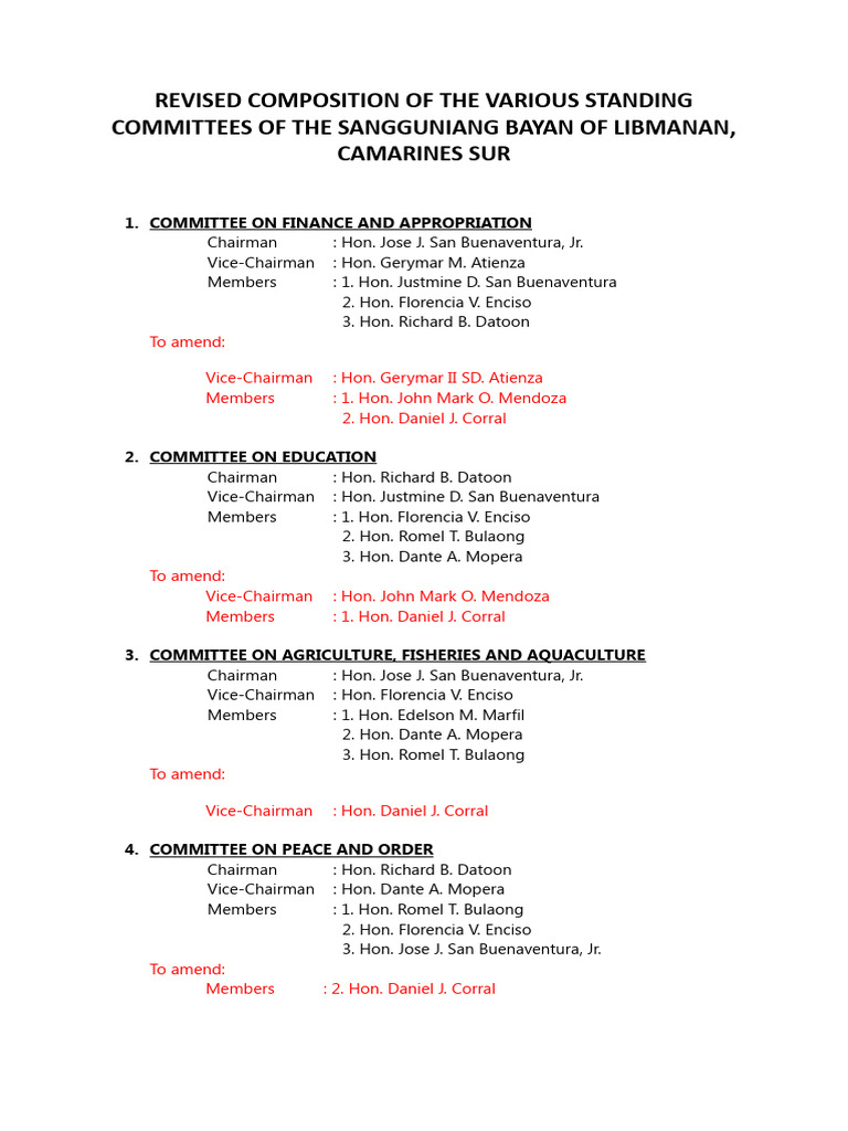 Revised Composition Of The Various Standing Committees Of The