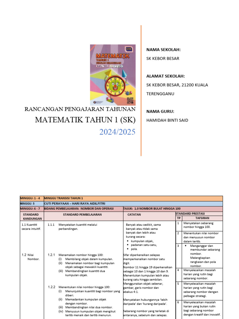 RPT Mate THN 1 (SK) 2024-2025 | PDF