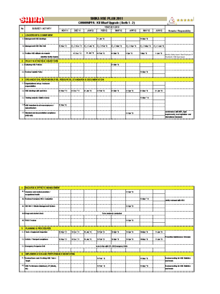 HSE Matrix Plan | PDF
