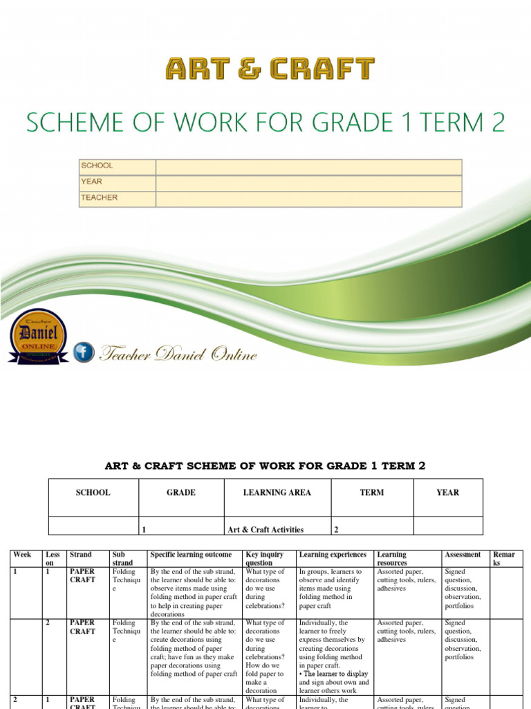 Grade 1 - Art Term 2 | Download Free PDF | Textiles | Learning