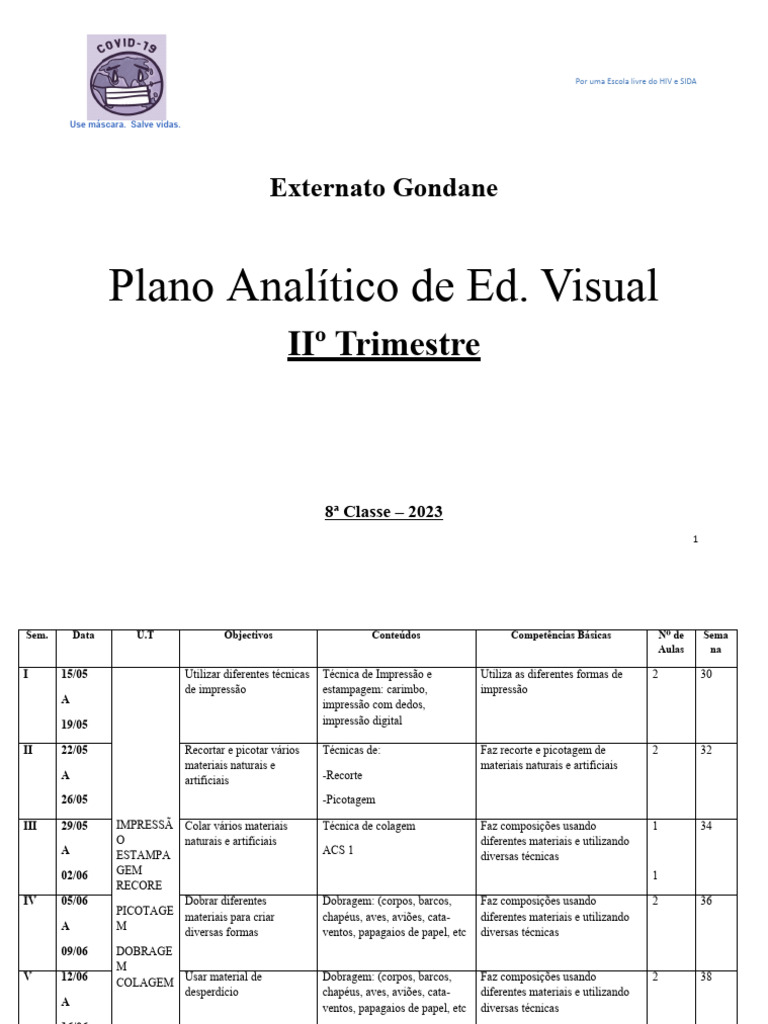 Plano Analitico Ev 5 Classe) | PDF | Processos industriais | Artesanato