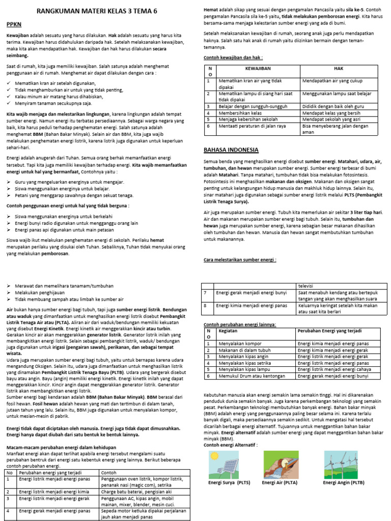 Rangkuman Materi k3 Tema 6 | PDF