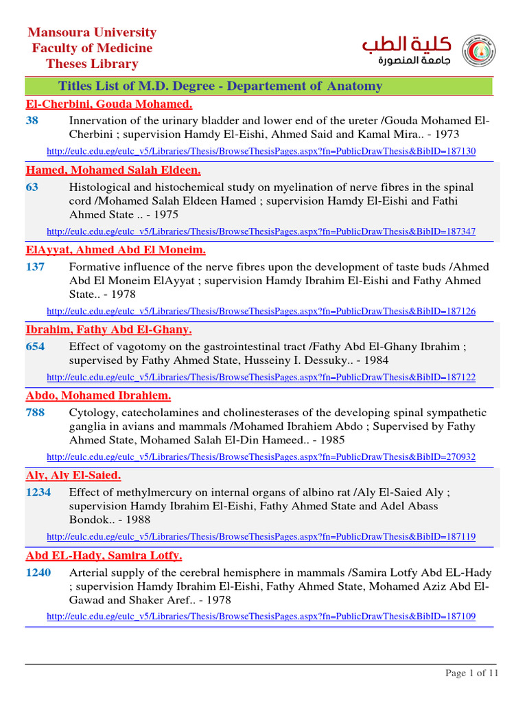 Mansoura University. Faculty of Medicine. Thesis Branch: M.D. Anatomy | PDF | Biology | Anatomy