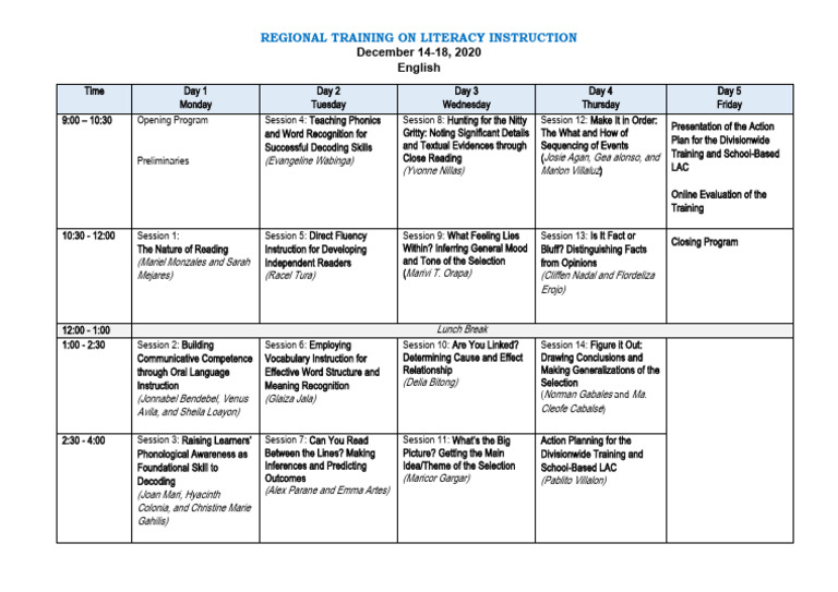 Training Matrix Literacy Instruction English - With Faci | PDF | Behavior Modification | Cognition
