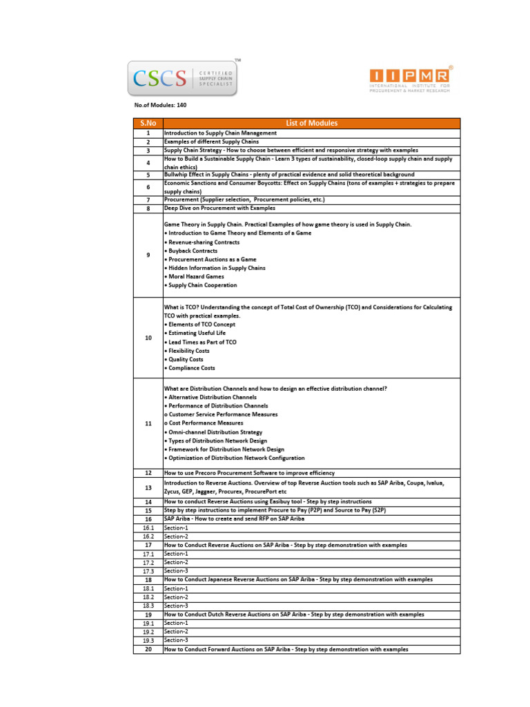 Certified Supply Chain Specialist (CSCS) | PDF | Logistics | Supply Chain