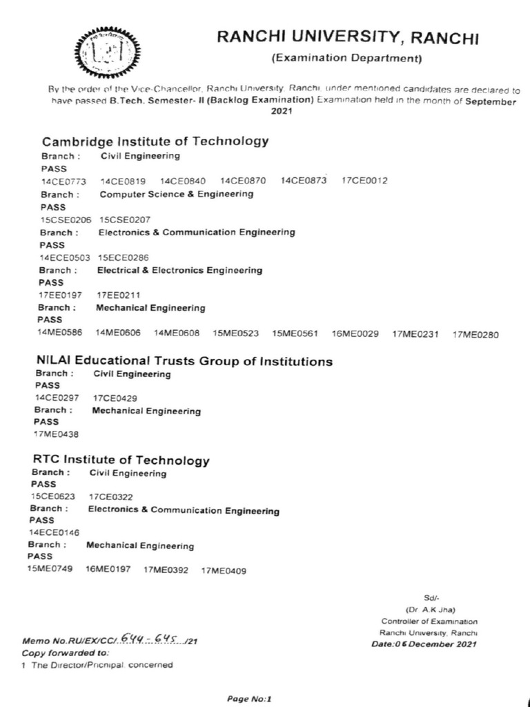 Result Sheet of B.Tech. Sem 2nd 4th and 6th Backlog Examination 2021 | PDF