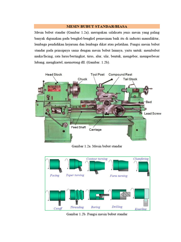 PJJ Ke 1 Mesin Bubut Dan Bagian - Bagian Mesin Bubut | PDF