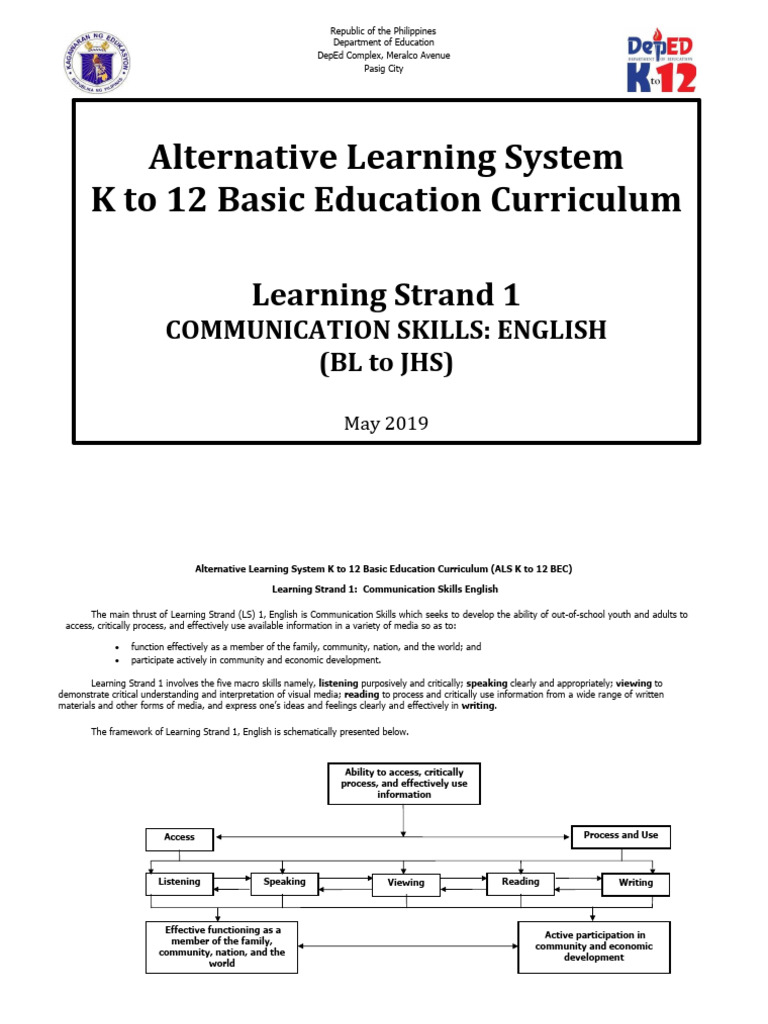 Competencies LS 1 LS 6 | PDF | Vocabulary | Learning