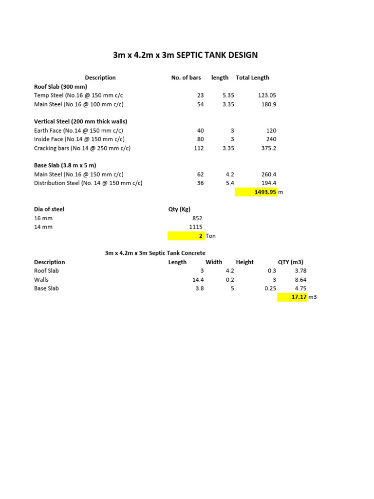 Septic Tank Design | PDF | Structural Engineering | Building Engineering