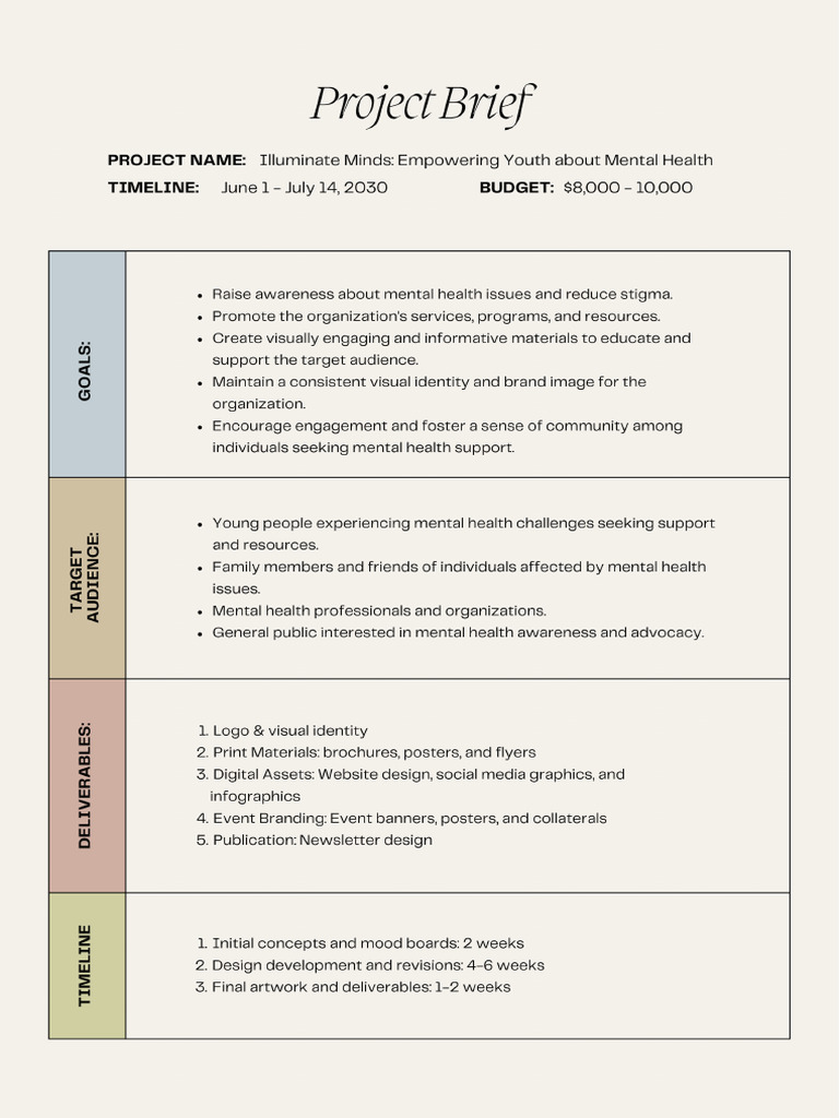 Project Brief Report | PDF