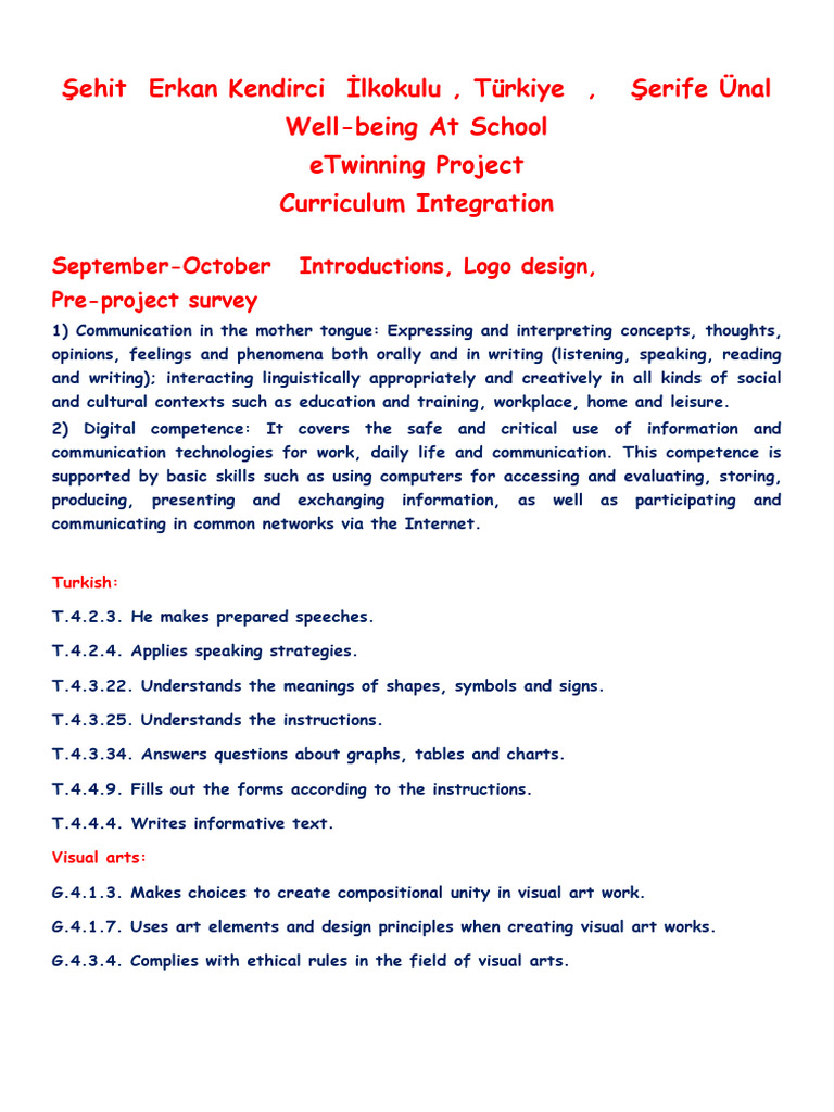 Curriculum Integration 2 | PDF | Communication | Information