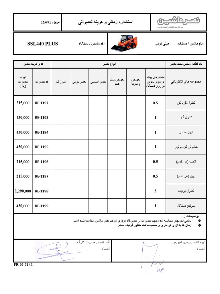 Electric Component | PDF