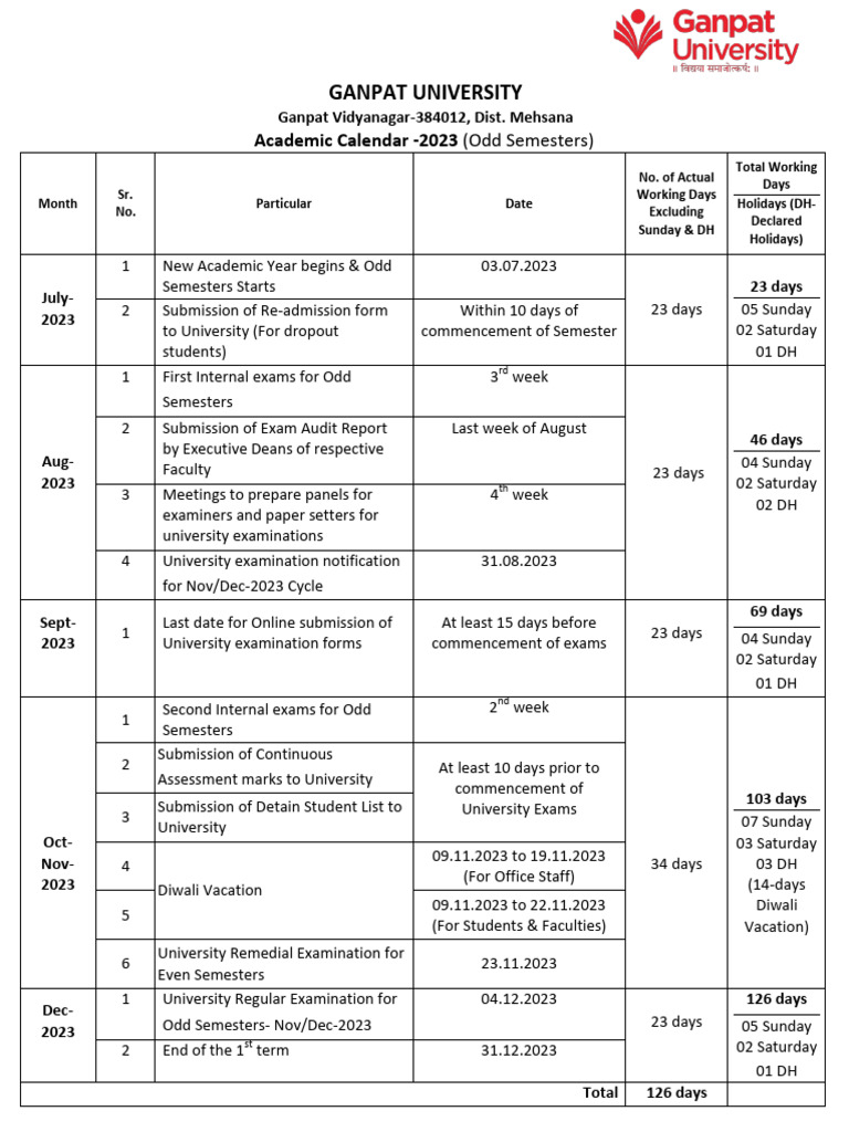 Academic Calendar - 2023 (Odd Semesters) | PDF | Academic Term | Schools