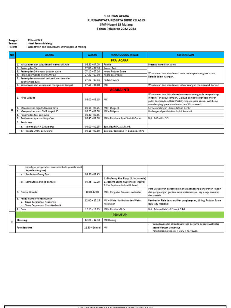 Susunan Acara Dan Denah Duduk Wisuda 2023 | PDF