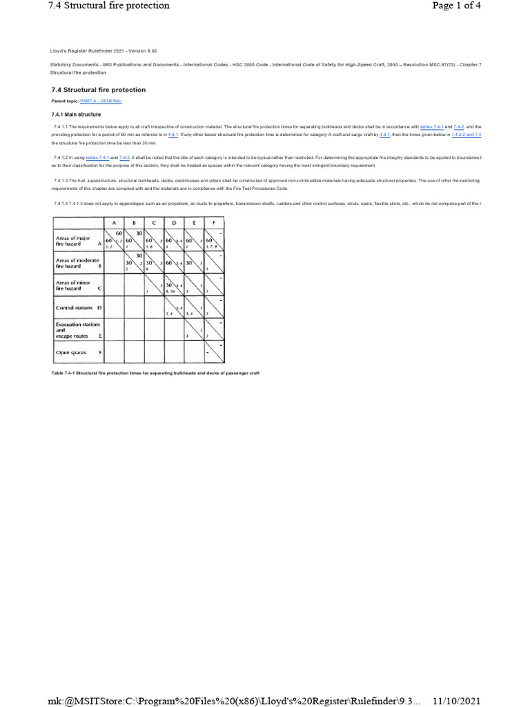 HSC Code Ch7.4 | Download Free PDF | Building Insulation | Fires