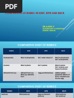 Synthesis: Repertorium Homoeopathicum Syntheticum | PDF | Homeopathy ...