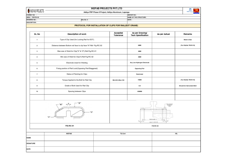 Rail Clip Installation Protocol | PDF | Mechanical Engineering ...