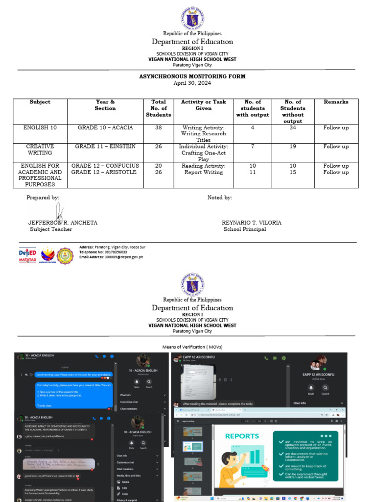 J Ancheta Asynchronous Monitoring Form April 30, 2024 | PDF