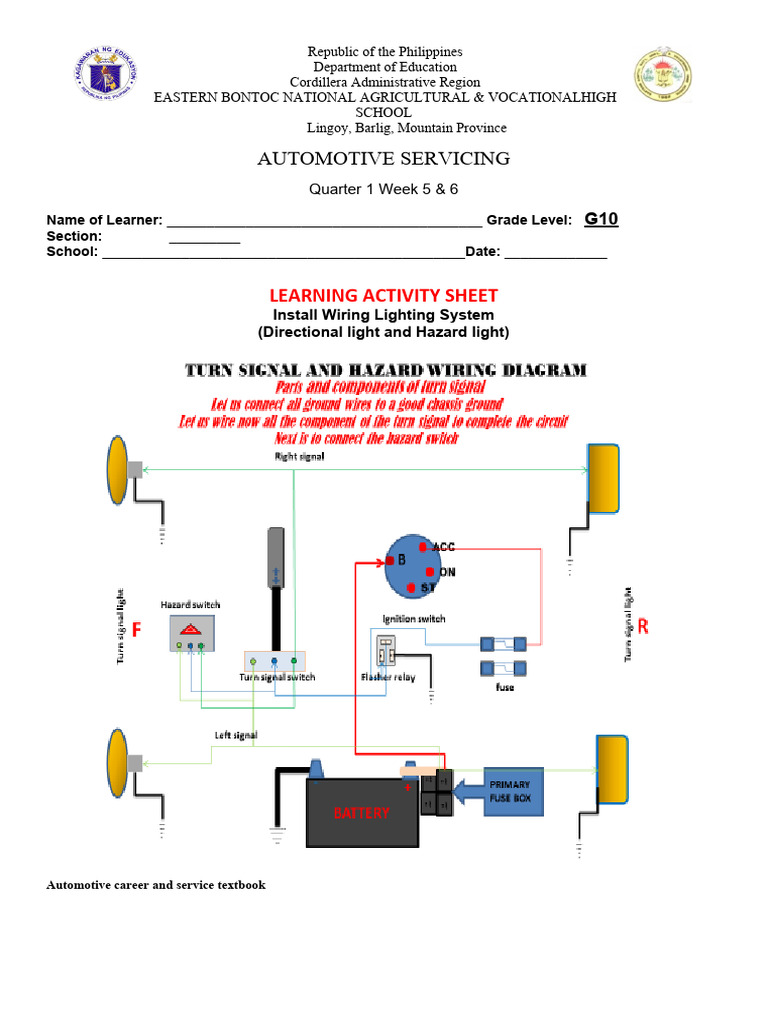 Automotive10 Quarter 1 Week 5 & 6 | PDF | Fuse (Electrical) | Relay