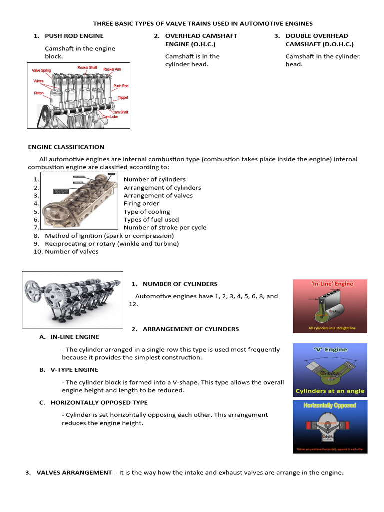 Engine Classification | PDF | Internal Combustion Engine | Gasoline