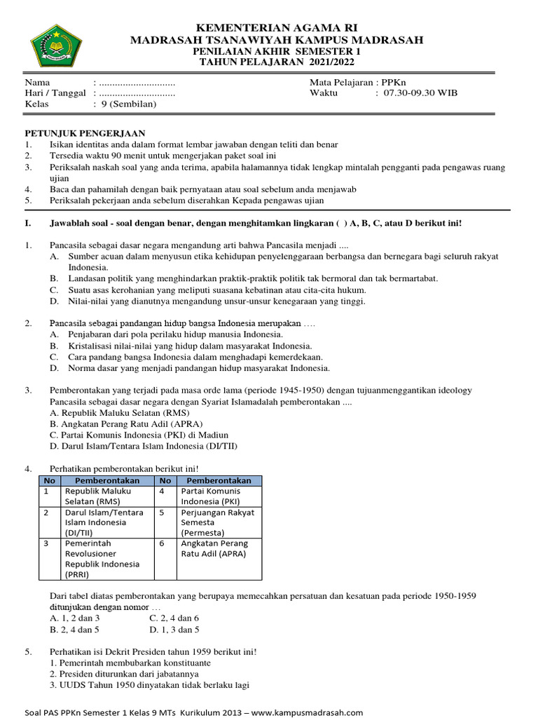 Soal PAS PPKN Kelas IX | PDF