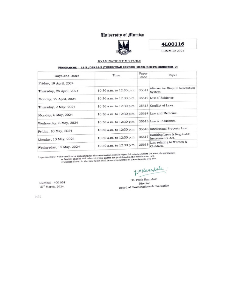 CDoc_SEM VI project | PDF