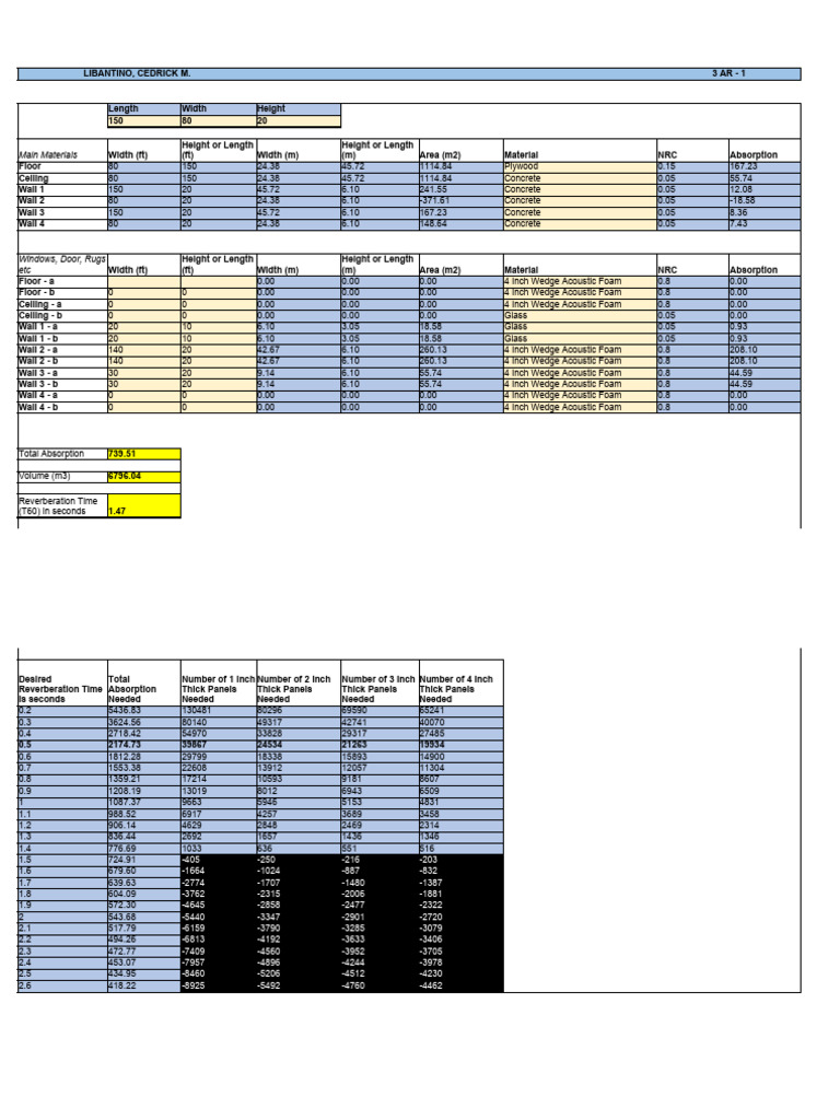 Reverberation Time Calculator With Meters and Feet | PDF | Drywall ...