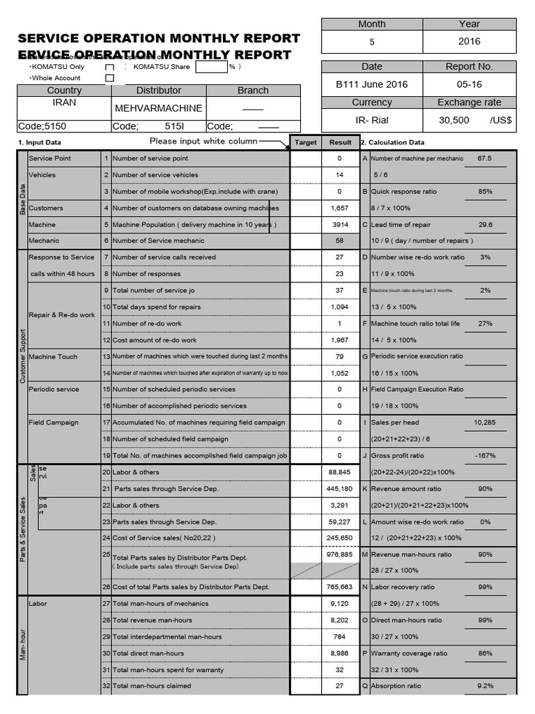 SERVICE MONTHLY REPORT May 2016 | PDF | Economies | Business