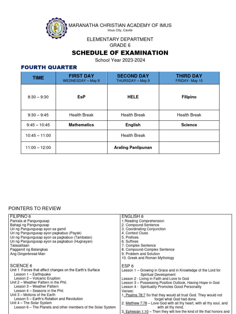 4th Quarter Schedule and Pointers of Exam. | PDF | Area | Rectangle