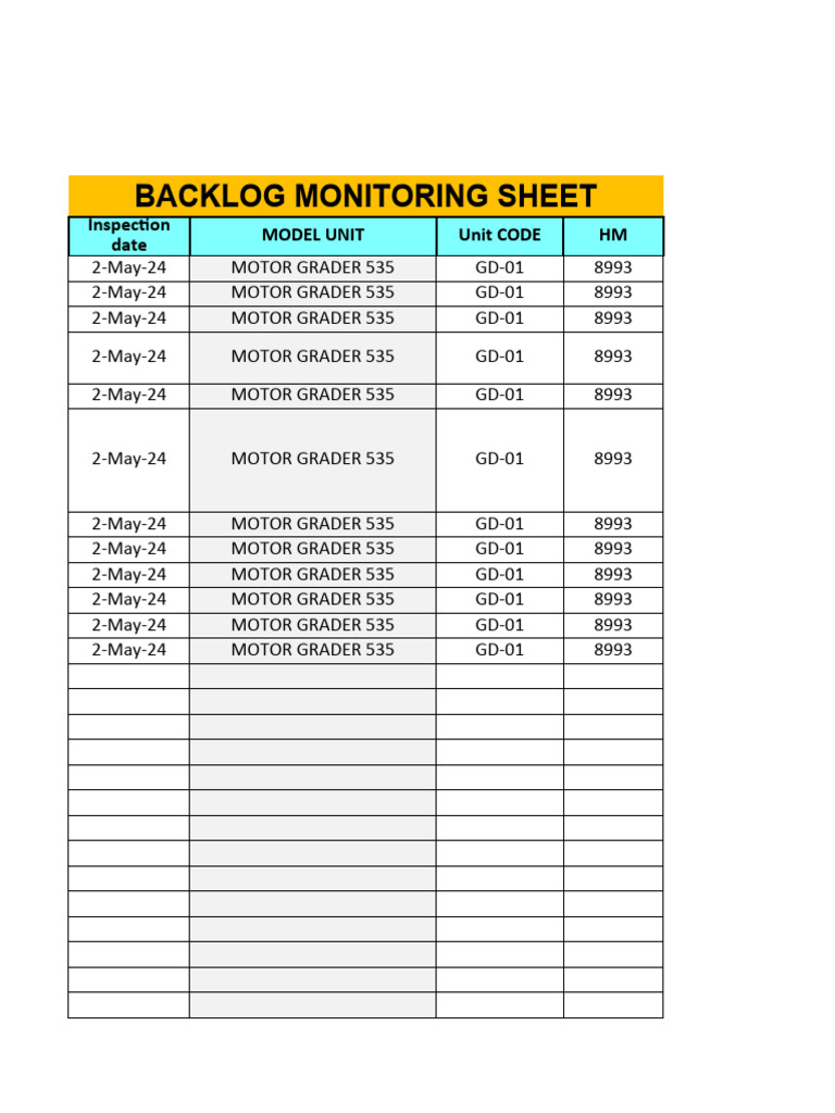 Backlog Monitoring Sheet | PDF | Manufactured Goods | Mechanical ...