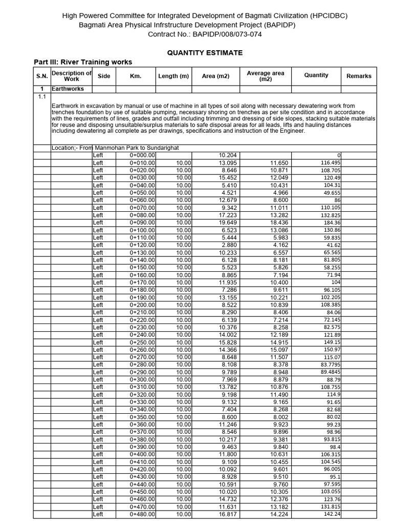 Qty Estimate BAPIDP008 | PDF | Engineering | Civil Engineering