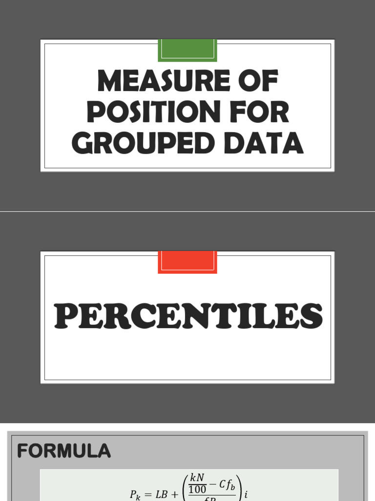 Measure of Position Percentiles of Grouped Data | PDF | Percentile