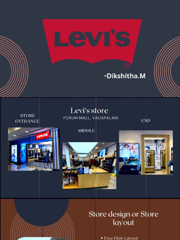 Dikshitha - Space Design Assignment 1 | PDF