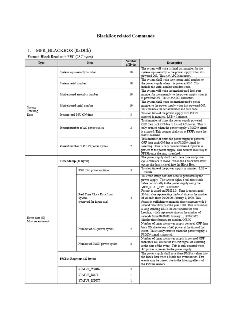 Blackbox Related Commands Pdf Power Supply Bit