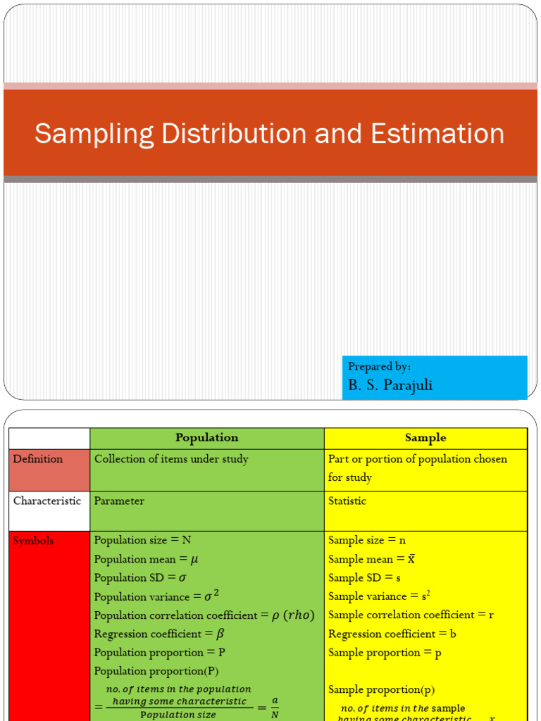 Sampling Distribution and Estimation | PDF | Variance | Standard Error