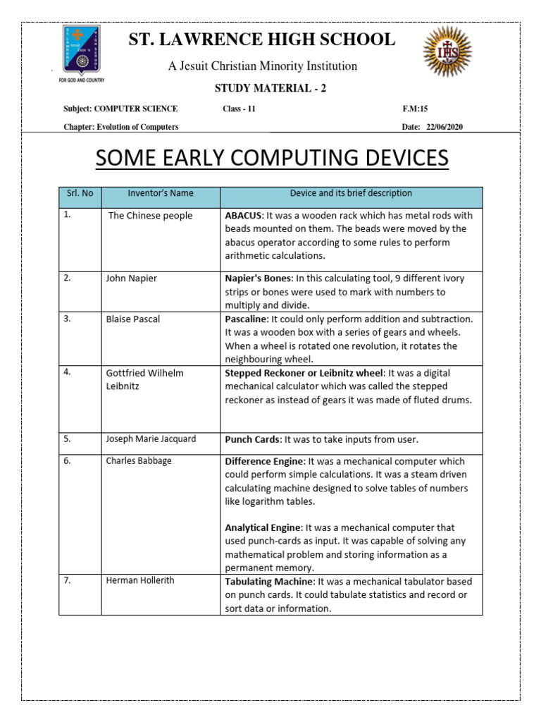 Some Early Computing Devices: St. Lawrence High School | PDF | Computer ...
