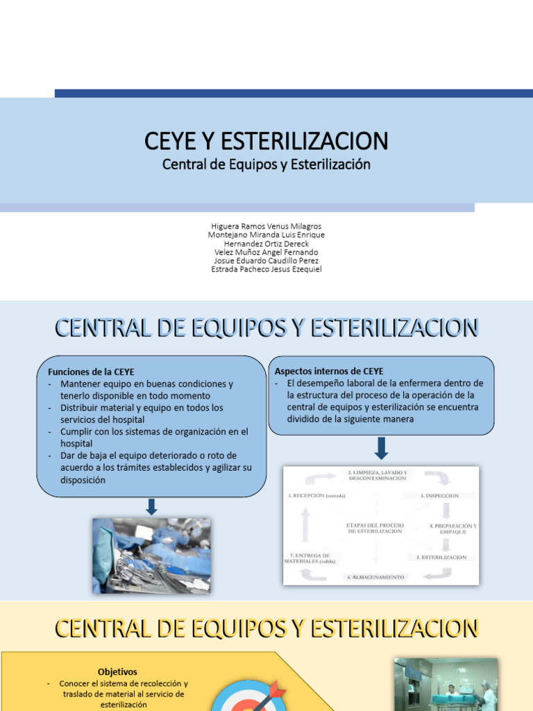 Ceye y Esterilizacion | PDF | Esterilización (Microbiología) | Agua